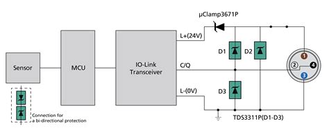 Circuit Diagram Connecting Sel Generator To Plc Schema Digital