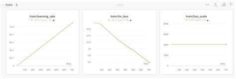 Why Tk In Sparse Matmul Is Hard Coded Into 32 · Issue 1348