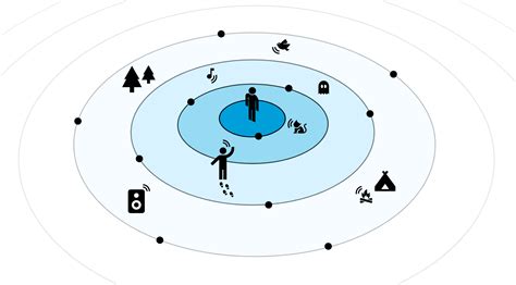 301 Moved Permanently