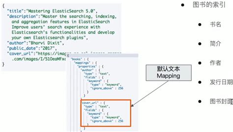 Elasticsearch 数据建模实例elasticsearch的数据建模 Csdn博客