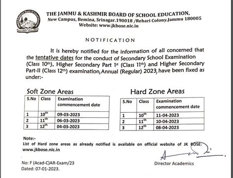 The Jammu And Kashmir Board Of Babe Education JKBOSE Saturday Announced Tentative Date