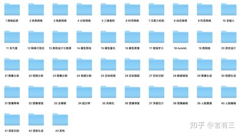 模型解读resnet中的残差连接你确定真的看懂了 知乎