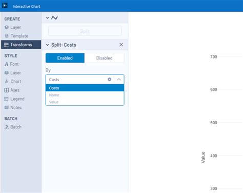 Solved Line Chart Alteryx Community