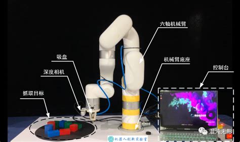 基于机器视觉的ros机械臂抓取实验 Csdn博客
