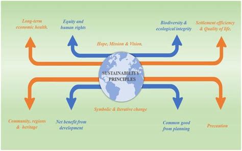 Top Challenges In Implementing Game Based Learning Overcoming Common Obstacles In Education