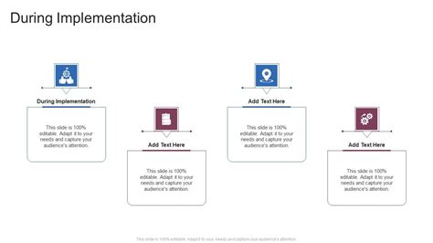 During Implementation In Powerpoint And Google Slides Cpb PPT Example