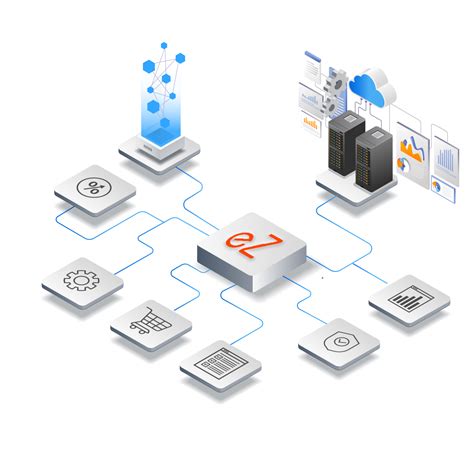 Embedded Integration Ai Enabled Data Integrations And Analytics