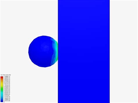 Projectile Impact By Fhrstka Simscale