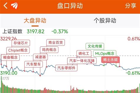 7月18日龙虎榜：128亿抢筹万润科技 机构净买入14只股财富号东方财富网