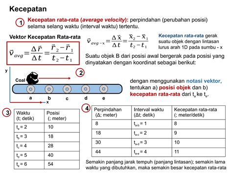 3 Fisika Terapan Kinematika Dasar Bag 1 Posisi Perpindahan