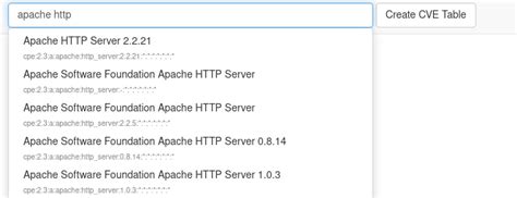 Fachartikel Pentest Factory Gmbh