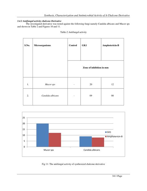 Ppt Technological Advancements Powerpoint Presentation Free Download
