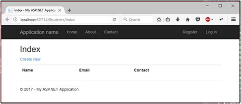 Aspnet Mvc Scaffolding H2kinfosys Blog