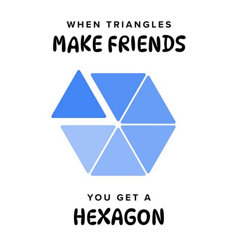 Layouts In Context Tutorial Sophia Learning