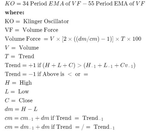 Klinger Oscillator In Trading How To Take Advantage Of This Indicator Forex Dominion