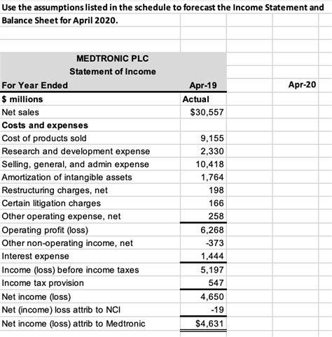 Use The Assumptions Listed In The Schedule To