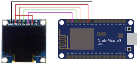 IoT Weather Station With NodeMCU OLED OpenWeatherMap