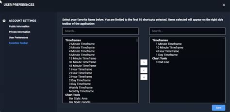 Favorites Toolbar Knowledgebase Wealthcharts