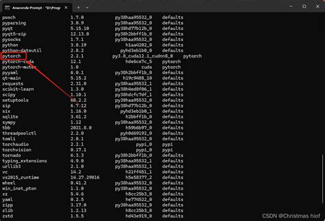 Python Pytorchcudacudnn Anaconda Pycharm Csdn