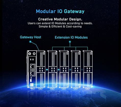 pusr industrial iot gateway cellular ethernet port edge computing sd card offline caching
