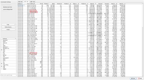 Angry Poutine Traffic Analysis Brian Biddle