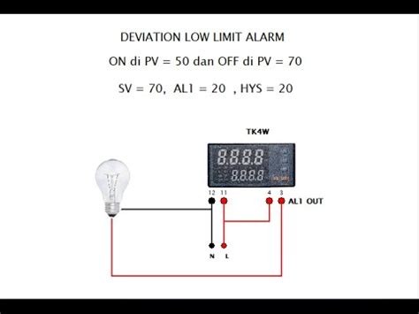 TK4W DEVIATION LOW LIMIT ALARM ON Di PV 50 Dan OFF Di PV 70 SETING ALARM SV 70