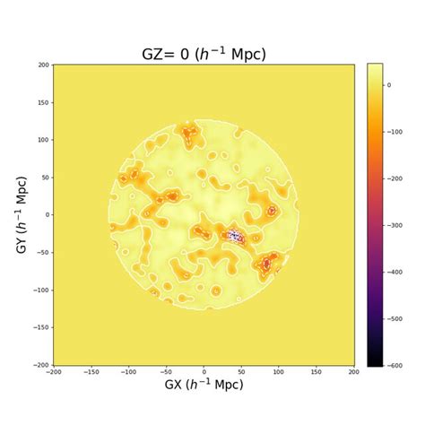 Peculiar Velocity Field Reconstruction From The 2m Density Field In