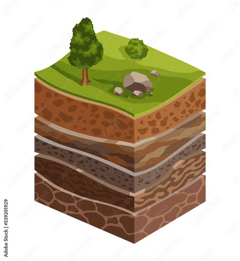 Showing Soil Layers Of Earth Cross Section Schematic Education Poster Soil Sand Gravel