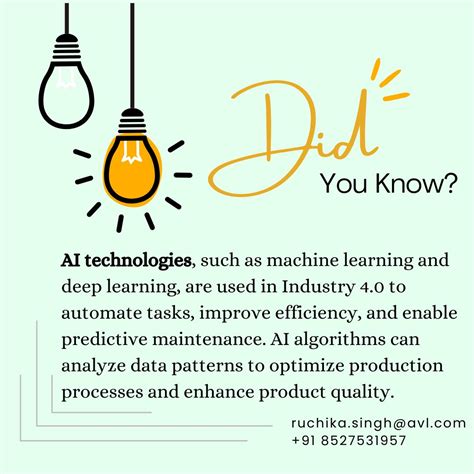 Ajaya Singh On Linkedin We Offers A Wide Range Of Services Including Aiml Development Generative