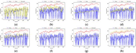 Remote Sensing Special Issue Remote Sensing Image Denoising Restoration And Reconstruction