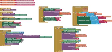 Bluetooth Low Energy Com Esp32 E Dht11 Makerhero