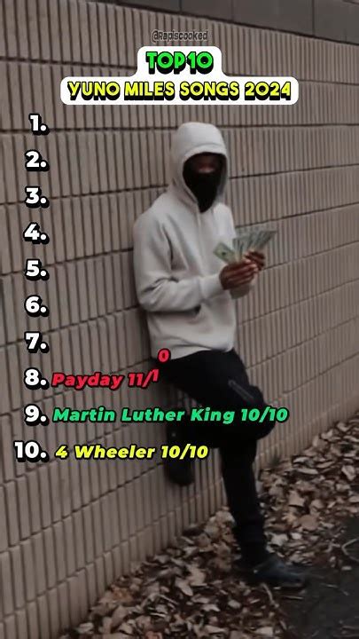 Yuno Miles Top 10 Songs Only 3 Watch Full Video 🤯 Yunomiles Rap