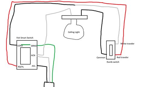 Wiring Diagram For A Feit Wi Fi Smart Dimmer Switch Collection
