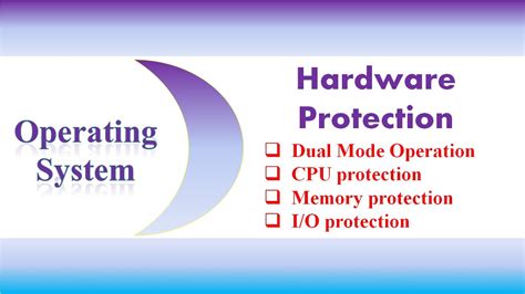 Hardware Protection YouTube