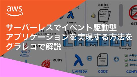 Aws On Twitter Aws