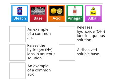 Acids And Bases Match Up