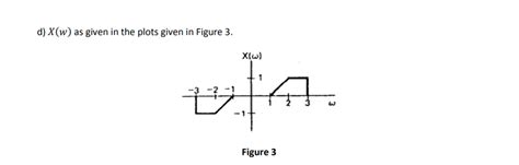 Solved Q The Following Are The Fourier Transforms Of Chegg