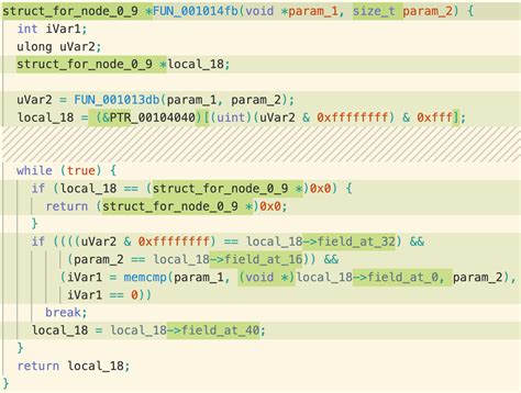Binary Type Inference In Ghidra Trail Of Bits Blog