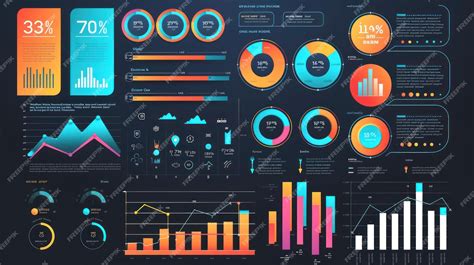 Infographic Data Visualisation Statistics Charts Design Premium Ai