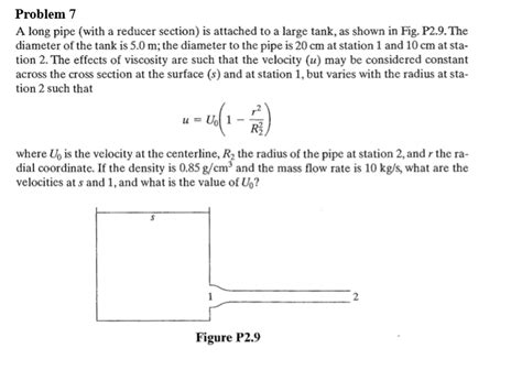 Solved A Long Pipe With A Reducer Section Is Attached To A Chegg Com
