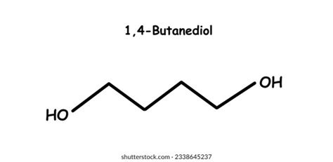Nparaffin Isoparaffin Chemical Structures Stock Vector Royalty Free