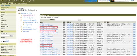 eclipse中添加subclipse插件 eclipse2020 12版本怎么安装subclipse插件 csdn博客