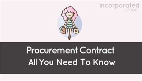 Procurement Contract Definition Types And Key Elements