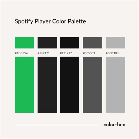 Spotify Color Palette What Is It And How To Create It