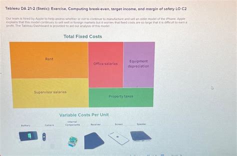 Tableau Da 21 2 Static Exercise Computing