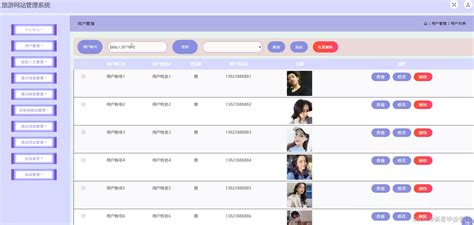旅游网站管理系统 jsp java springmvc mysql mybatis 旅游网站管理系统使用servlet jsp el mvc