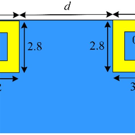 calculated diversity gain dg of the fabricated multi‐input download scientific diagram