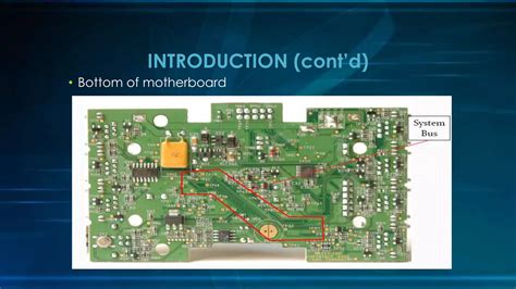 Computer System Bus Pptx Operating Systems Computer Software And