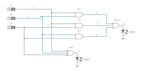 Full Adder Multisim Live