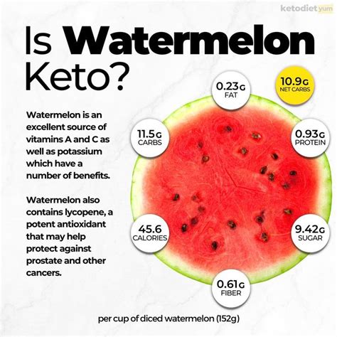 Carbs In Nutrl Watermelon At Ricardo Fletcher Blog